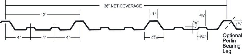3ft PBR Panel Inside Closure Foam w/glue - The Supply Maverick
